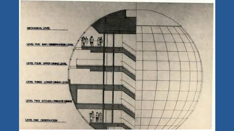 Reflections in Gold: The history behind Knoxville's Sunsphere | wbir.com