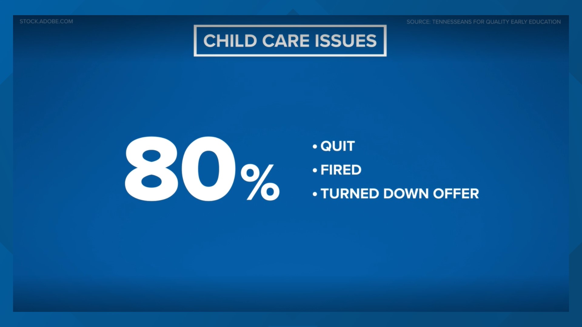 Child care is unaffordable for most Tennessee families | wbir.com