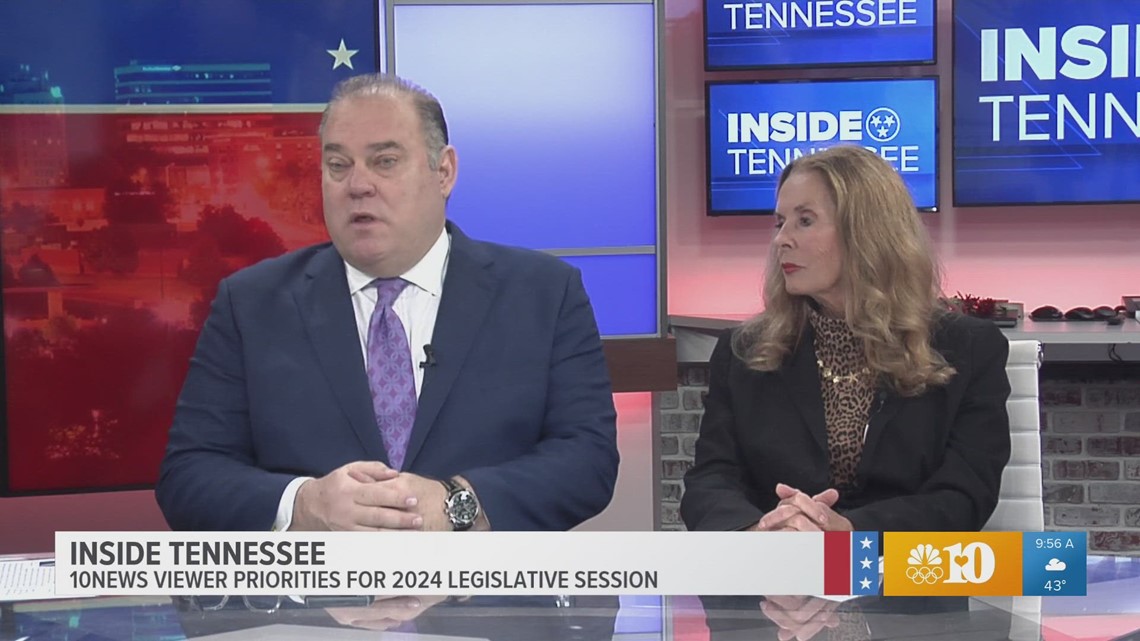 Inside TN: WBIR survey results, Part 4 | wbir.com