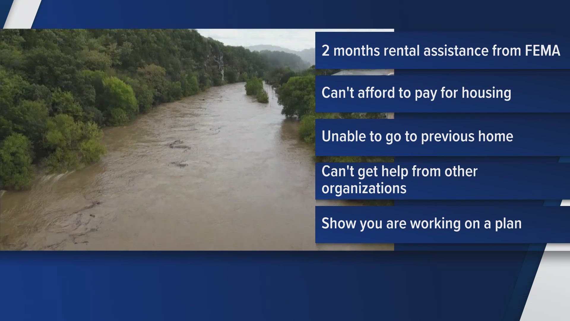 FEMA extends rental assistance for at least 3 months for Helene victims ...