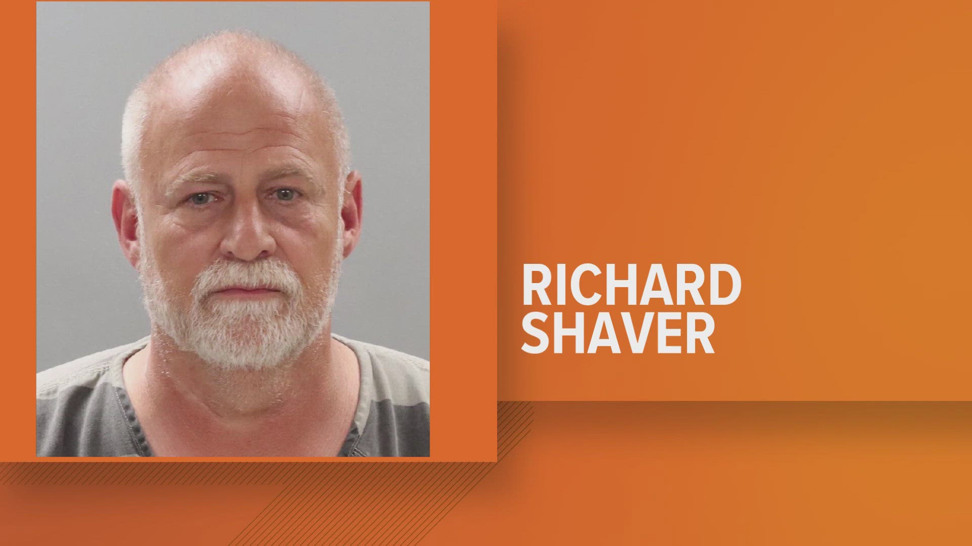 Former West High coach accused of sexual battery against student in ...