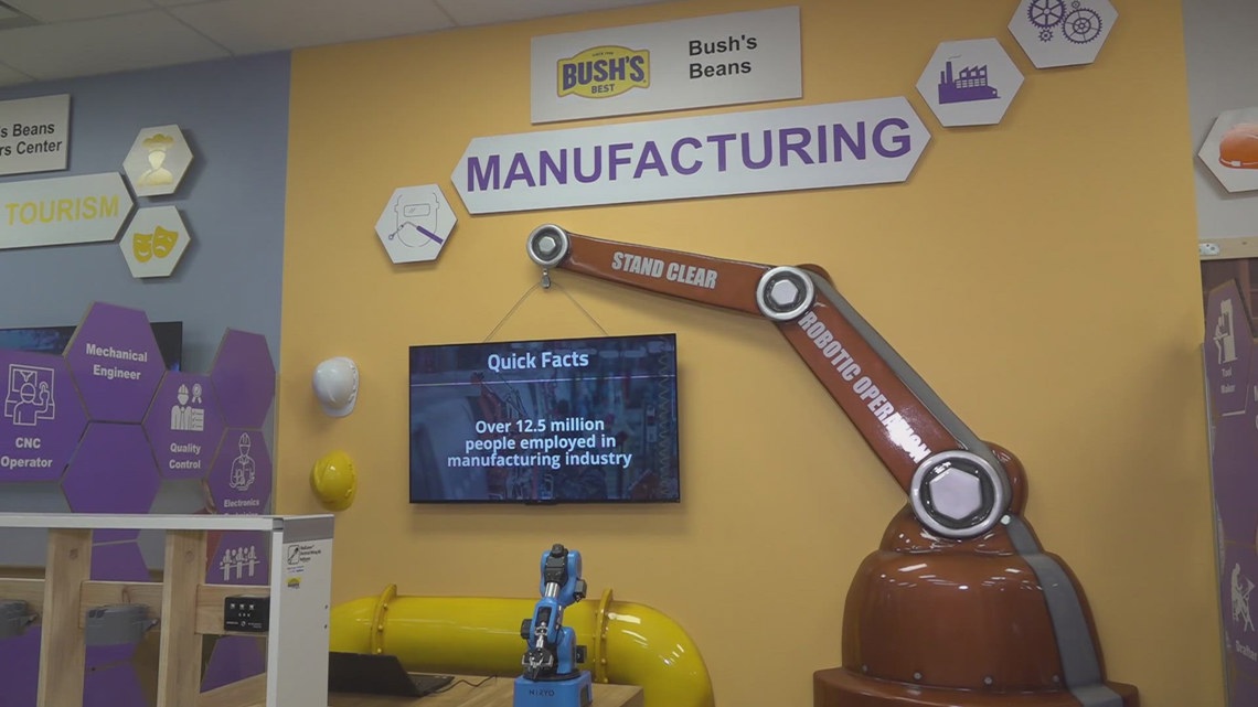 Cocke County Innovation Center opens, introducing middle schoolers to ...