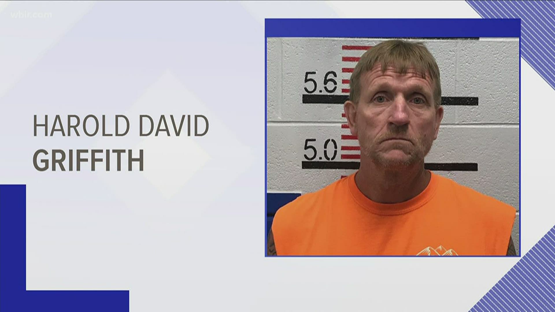 Scott County man charged with 2019 murder of father | wbir.com