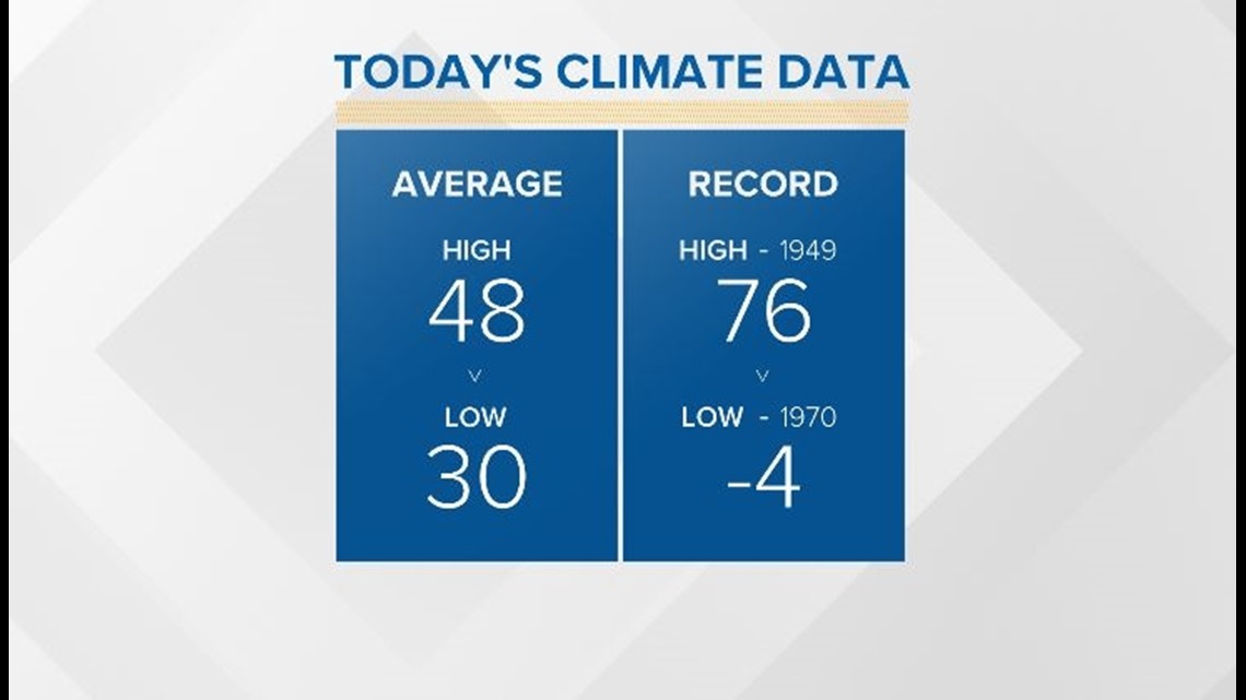 Oak Ridge wants to attract people to live - not just work - in the ...