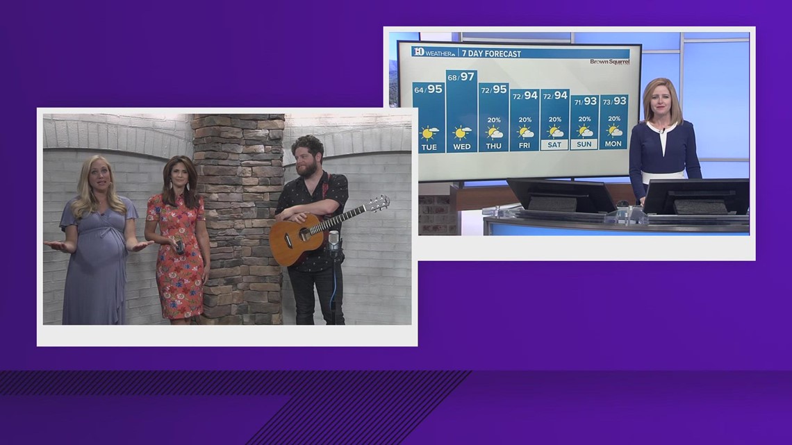 A performance by Josh Lovelace | wbir.com