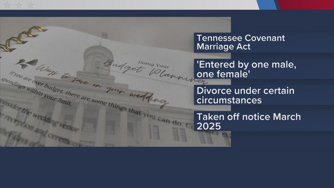 TN lawmakers to introduce hundreds of bills during legislative session ...