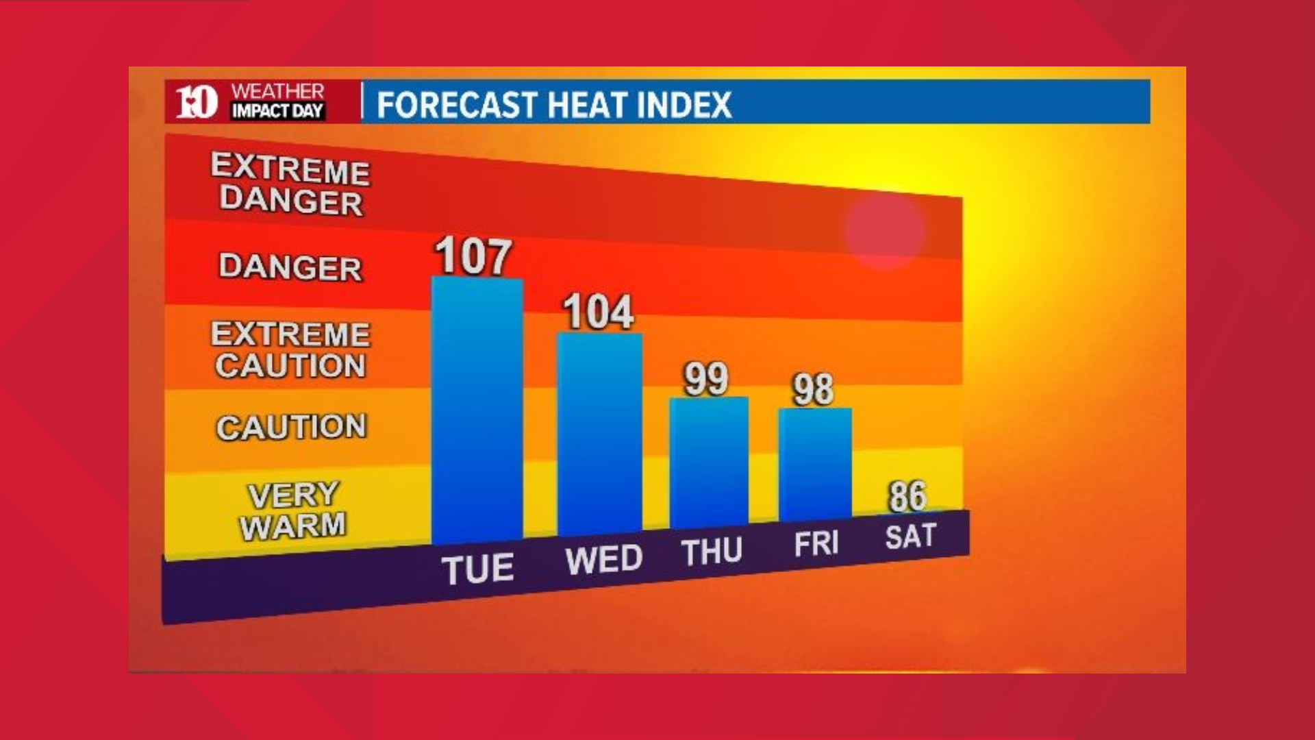 Brooke Morris murder gains national attention on NBC's Dateline | wbir.com