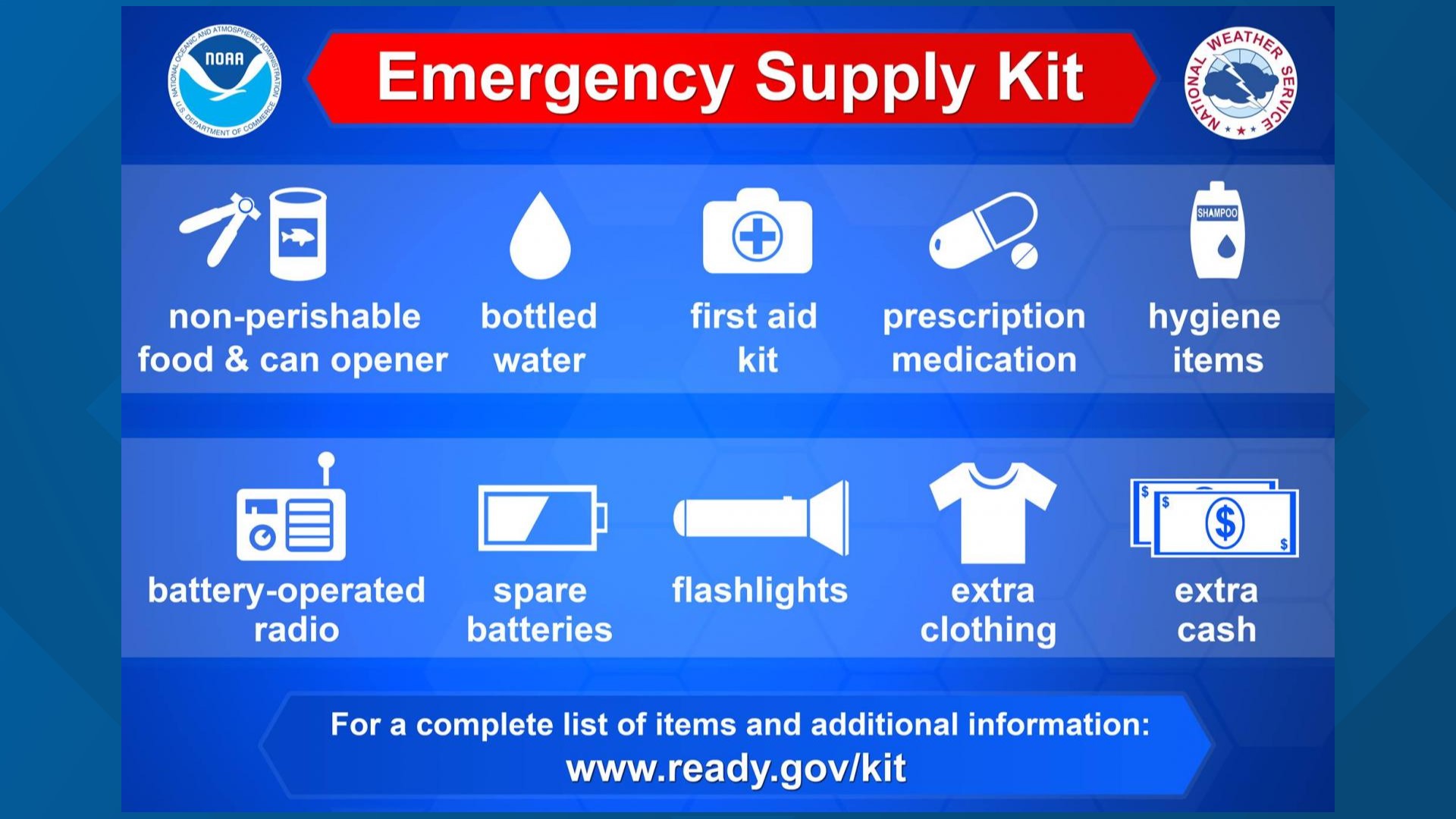 What is a Winter Storm Warning and Winter Storm Watch? | wbir.com