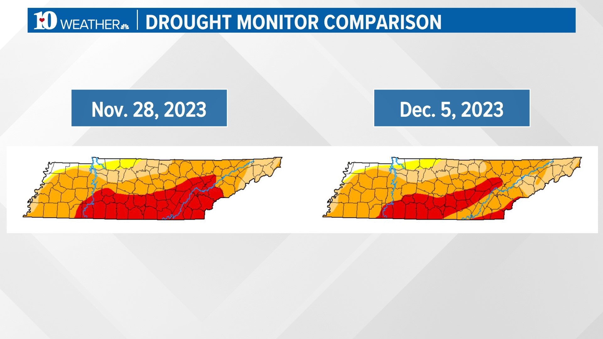 Drought conditions improve in East Tennessee | wbir.com
