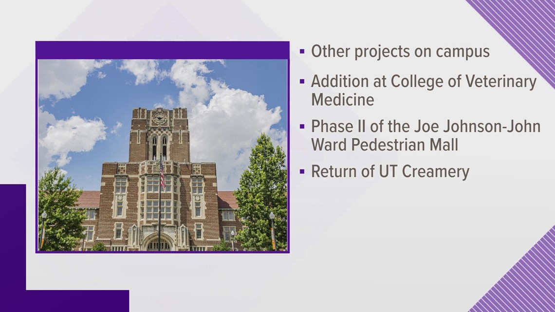 Two residence halls, academic buildings, and a new theatre planned to ...