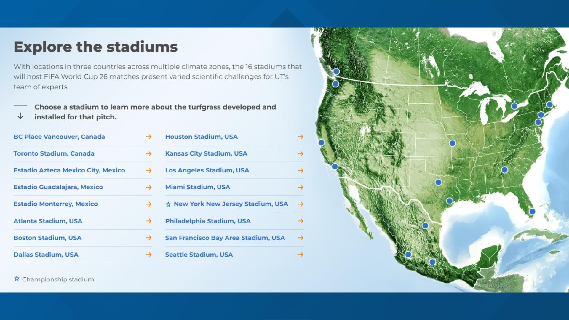 UT launches website with years of research on turf for FIFA World Cup ...