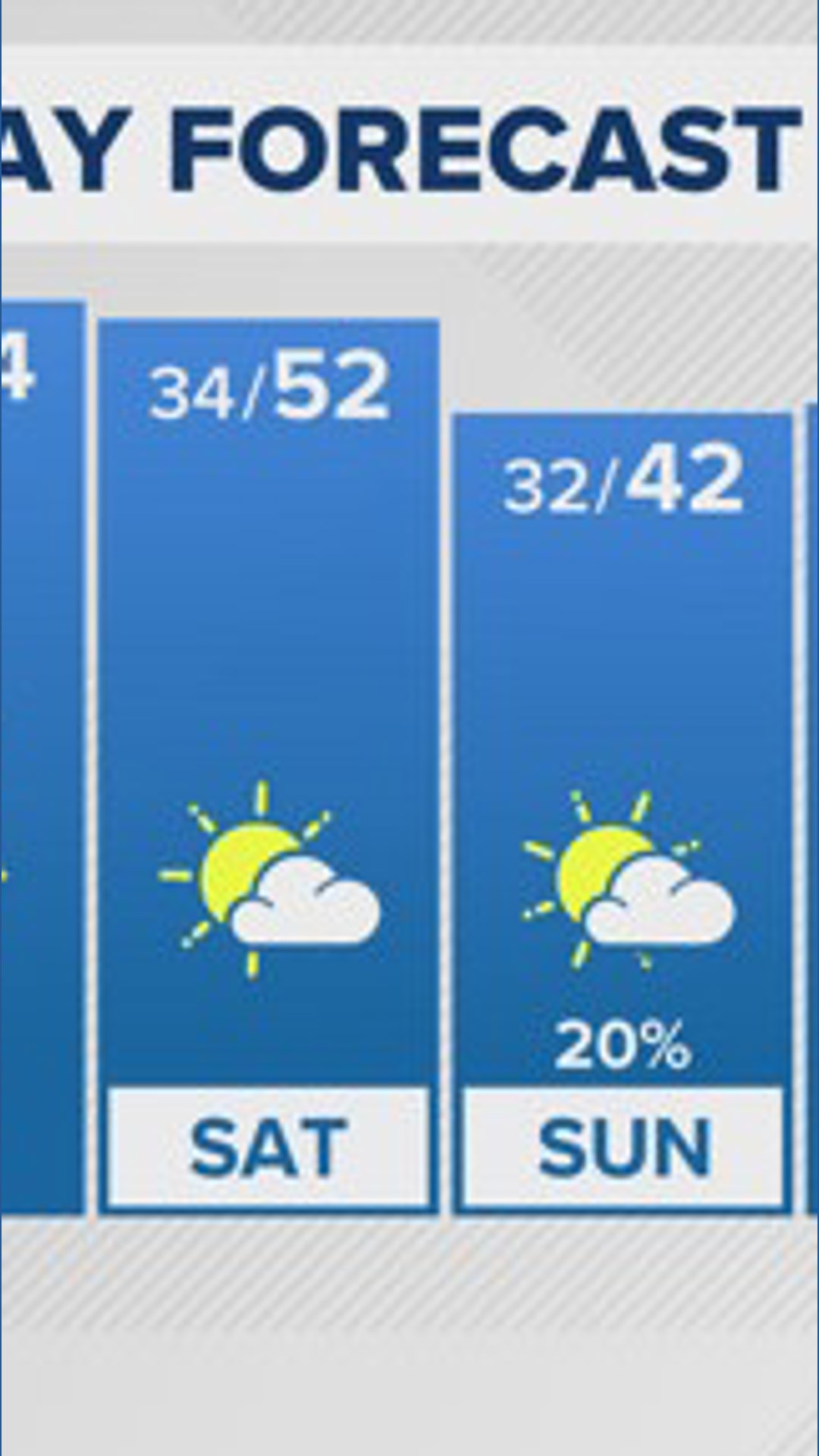 Tennessee Highway Patrol requests $774k to build new dispatch centers ...