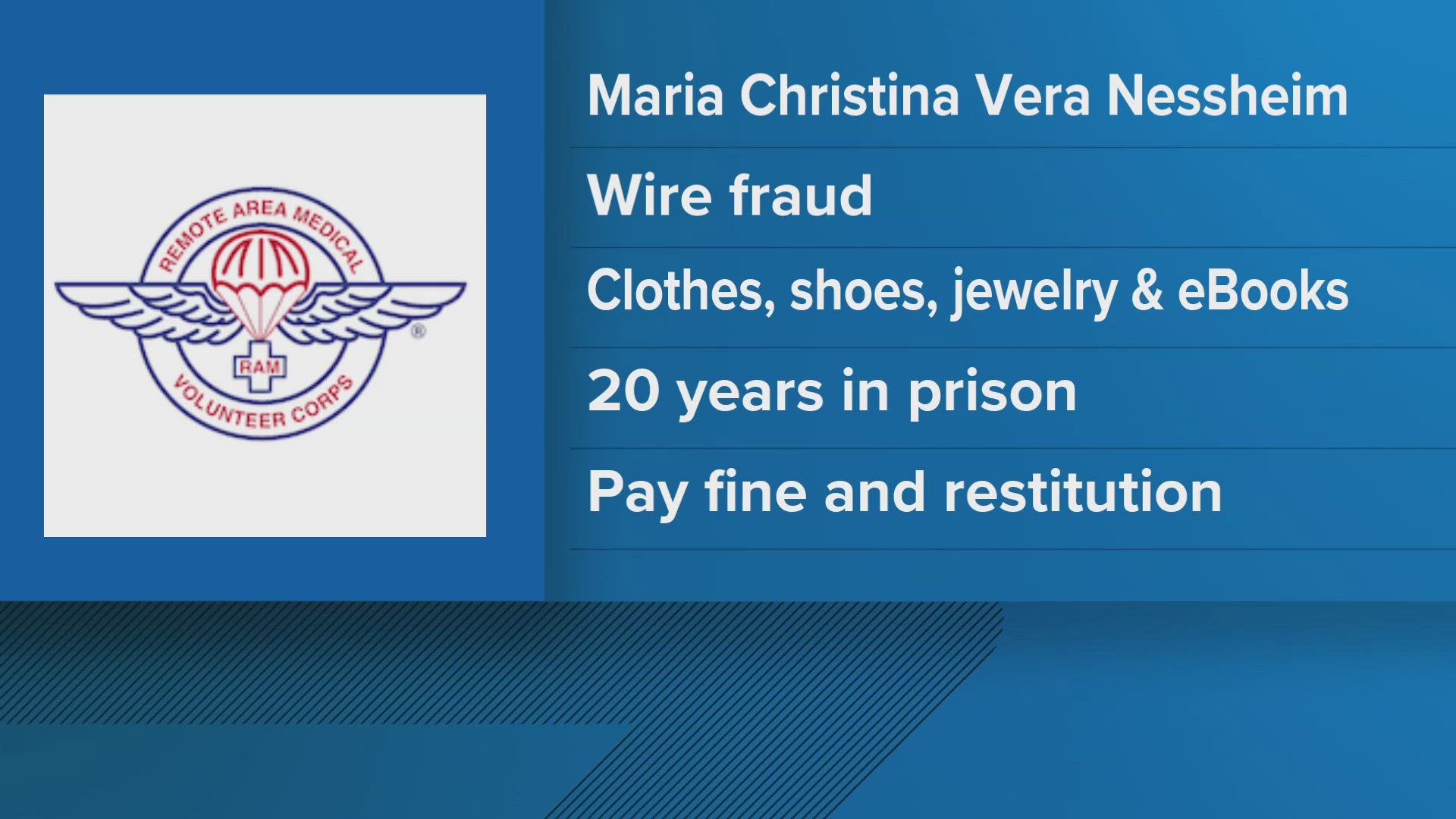 Former RAM director pleads guilty to stealing over $250K from company ...