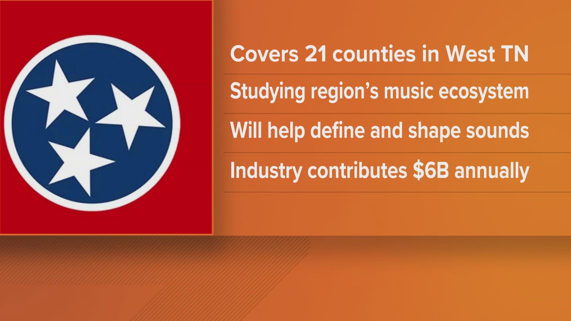 State launches West Tennessee music census | wbir.com
