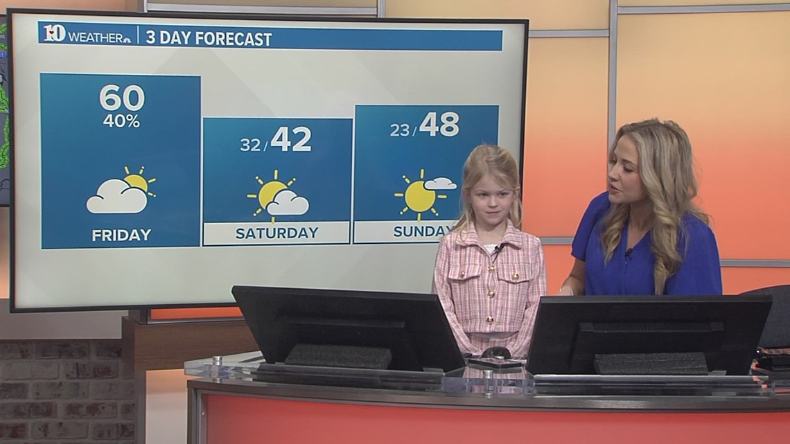 Meet our Mini Meteorologist: Jenna McKnight! | wbir.com