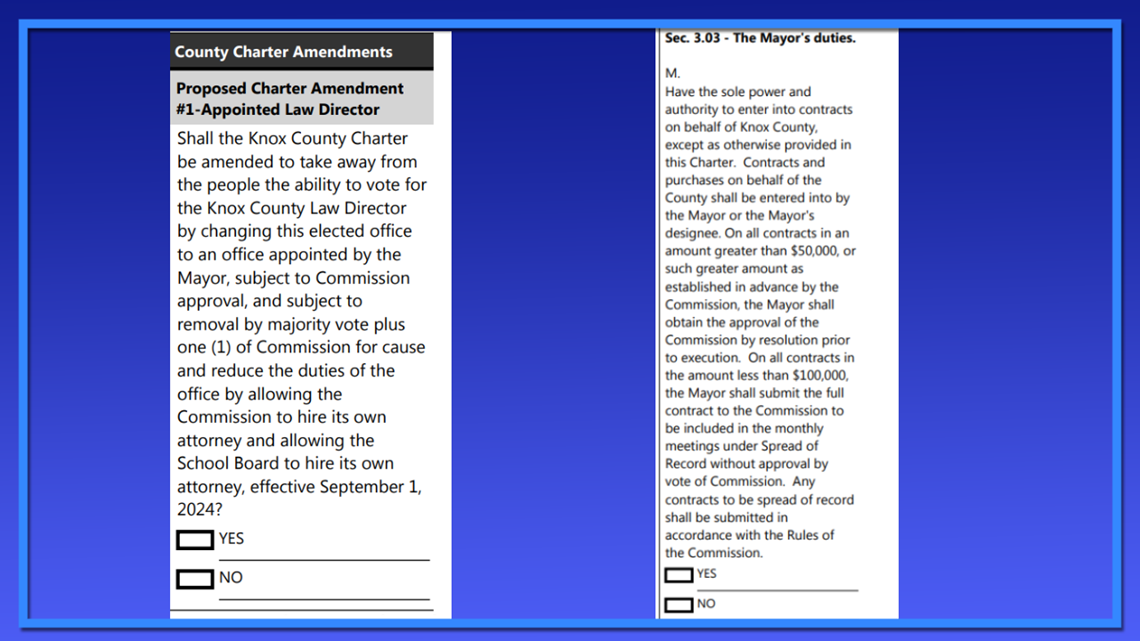 Tennessee Election 2020: Here are what the two Knox County charter ...