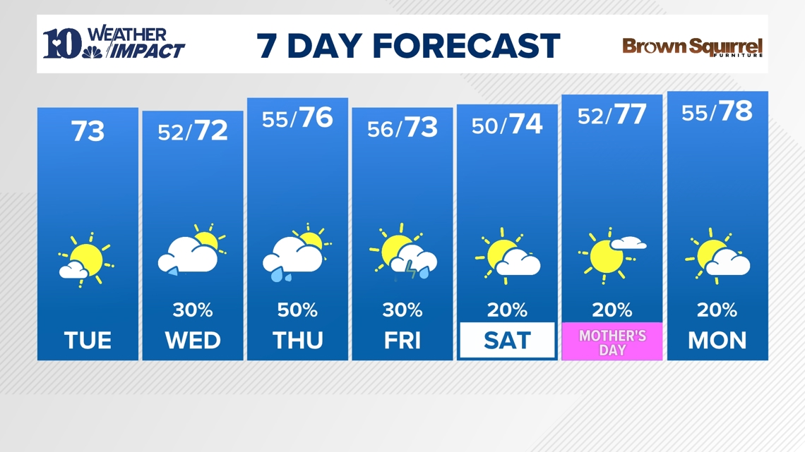 Kenneth DeHart Jr. appears in court in deadly Blount Co. shooting ...
