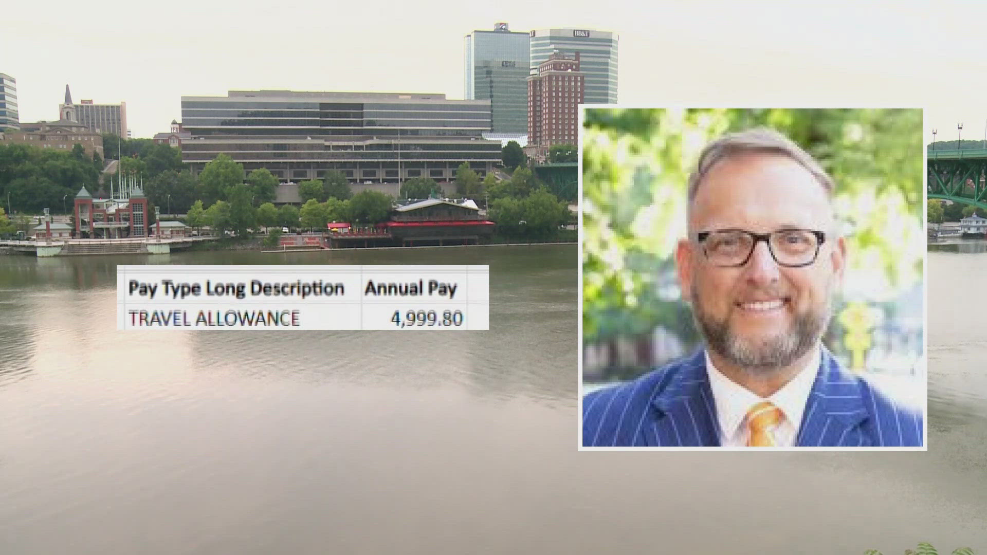 10Investigates: Knox Co. Trustee skips routine finance committee ...