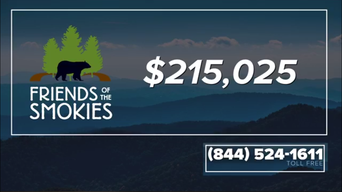 Friends Across the Mountains telethon breaks annual record, raises more ...