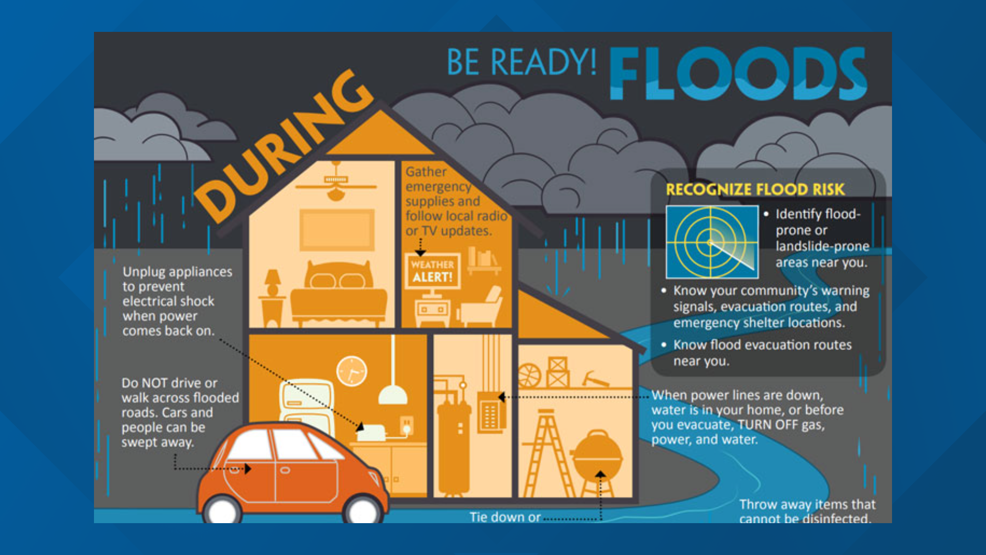 Here's how you can stay safe during flooding | wbir.com
