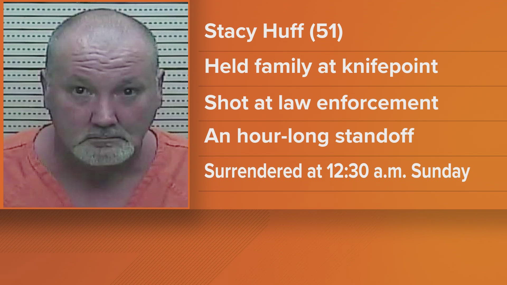 Harlan County man accused of holding family at knifepoint in Closplint ...