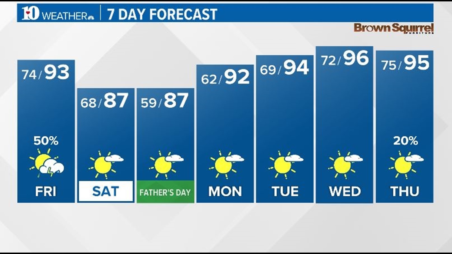 Ava Barber recalls life on Lawrence Welk Show | wbir.com