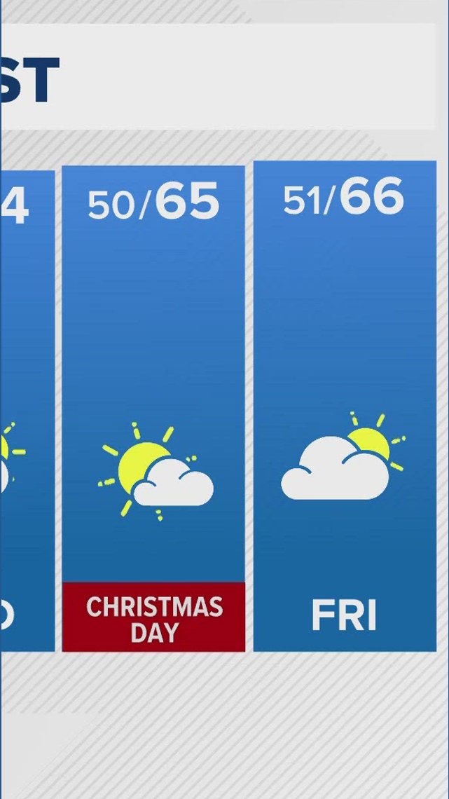 Fentress County Sheriff, former detective, charged after TBI ...