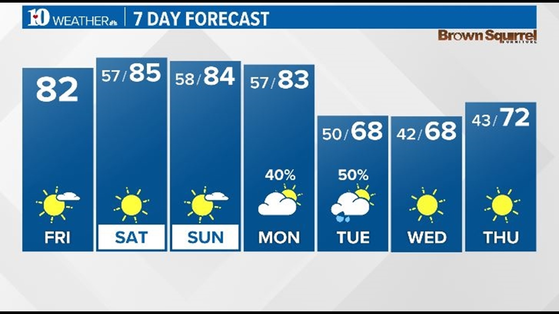 Tennessee Real ID: Everything you need to know | wbir.com