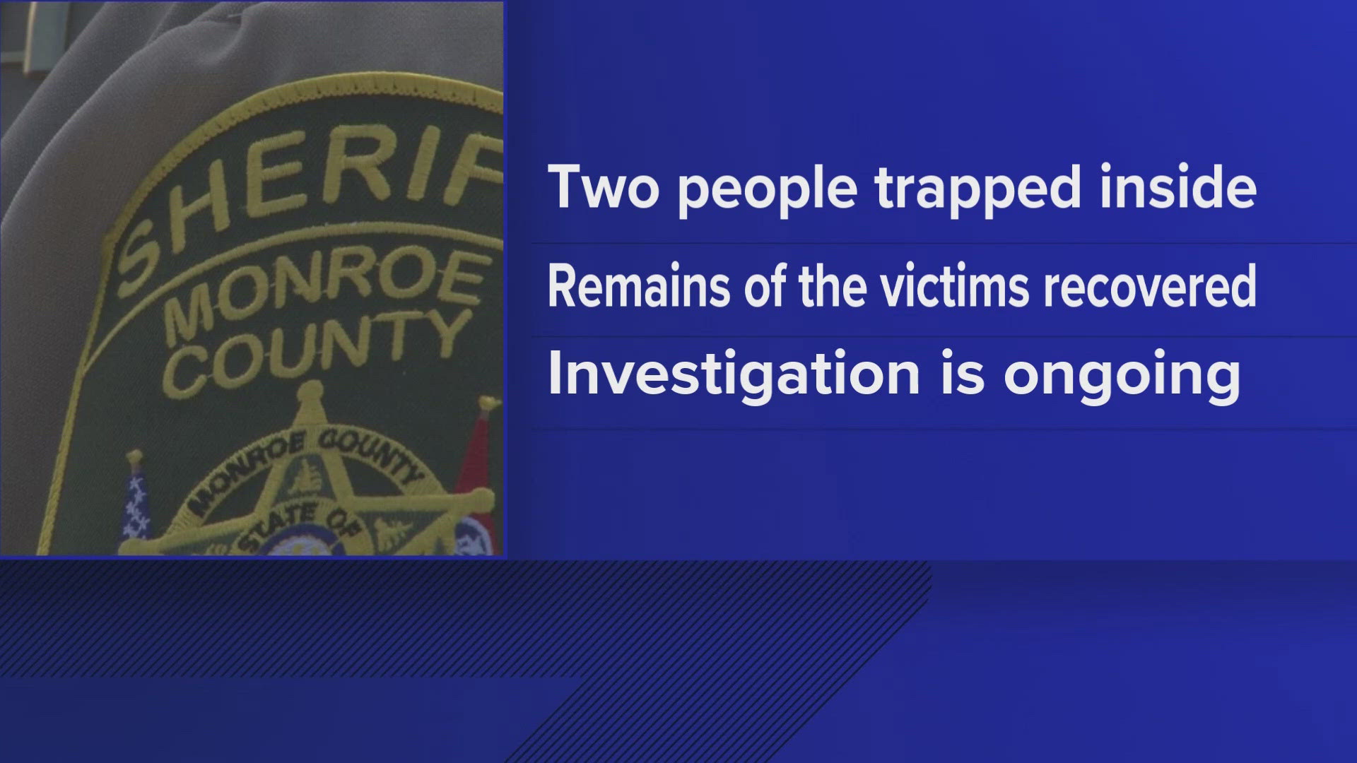 House fire in Monroe County claims two lives | wbir.com