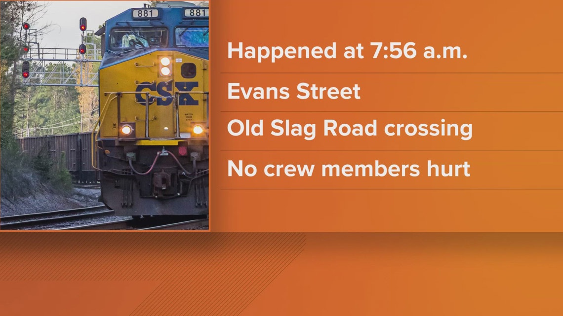 Driver killed after CSX train crashes into car, CSX reports | wbir.com