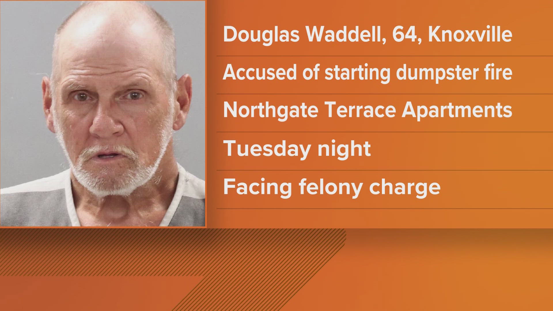 Knoxville man charged with starting dumpster fire | wbir.com