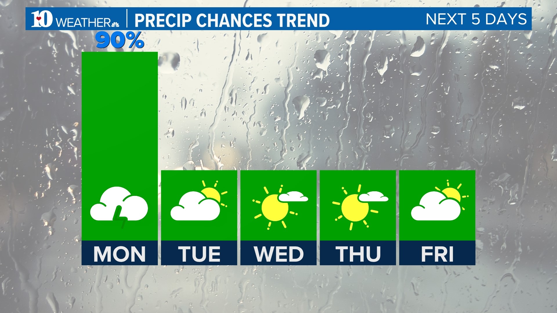 News Headlines | wbir.com