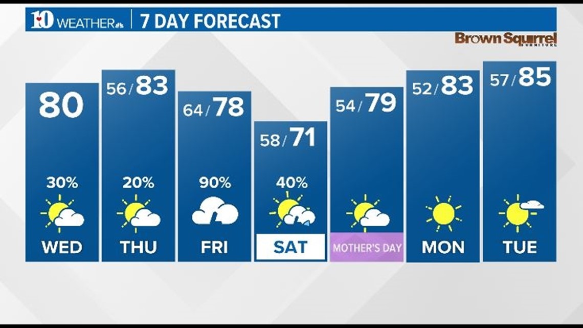 A decade later, Shannon Hercutt's homicide still a mystery | wbir.com