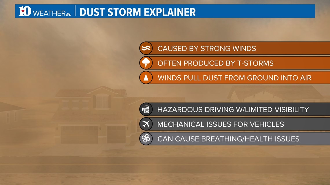 Weather Wednesday: Dust storms | wbir.com