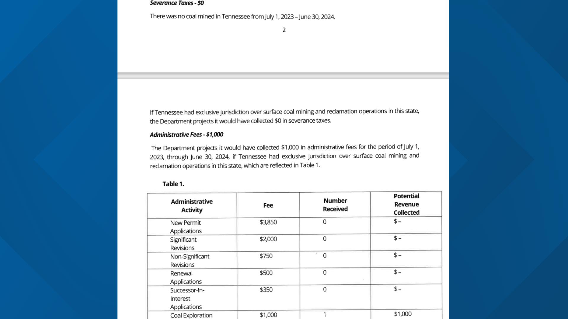State leader and advocate differ on approval of coal mine permit | wbir.com