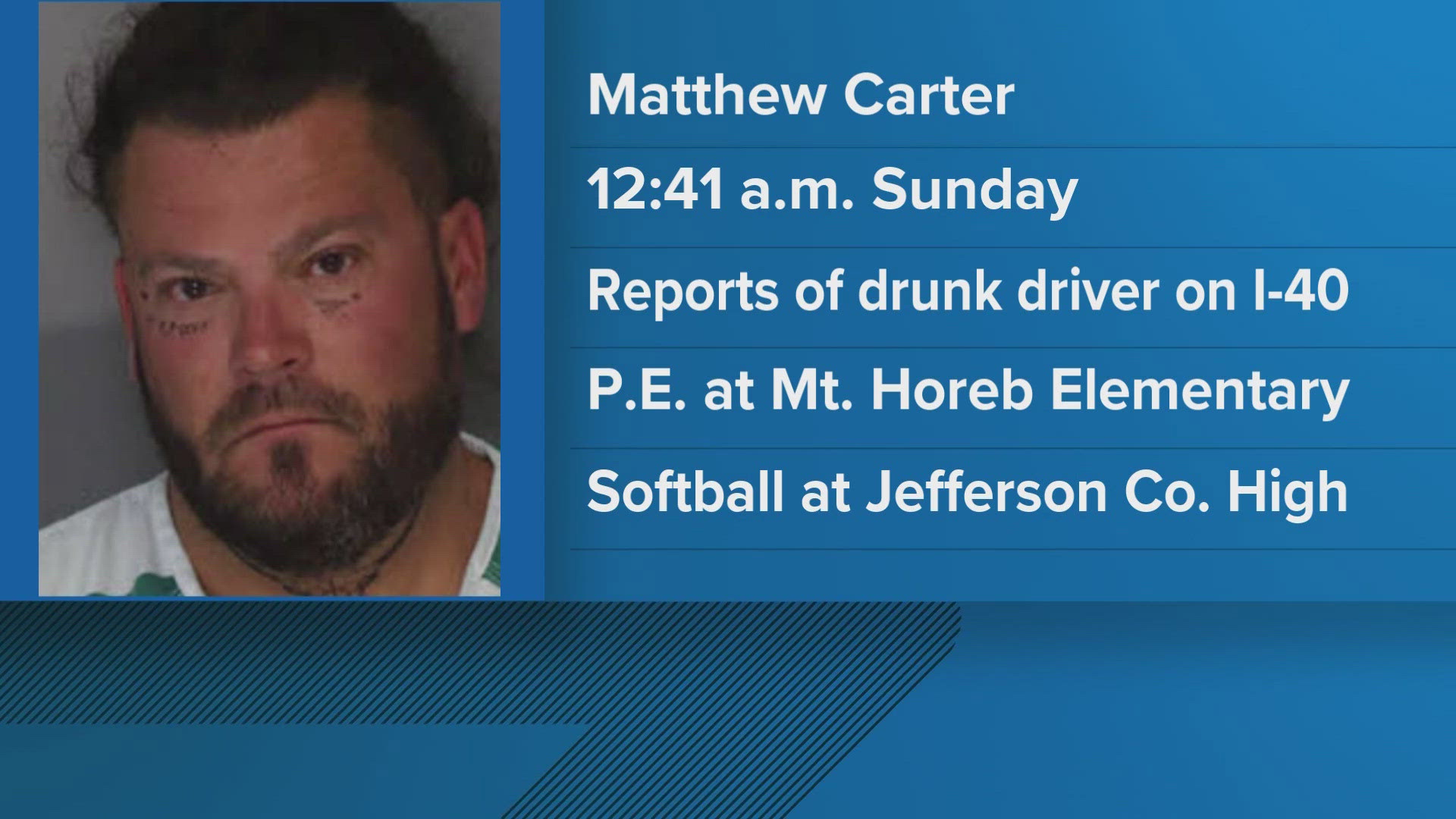 Jefferson County teacher arrested for DUI | wbir.com