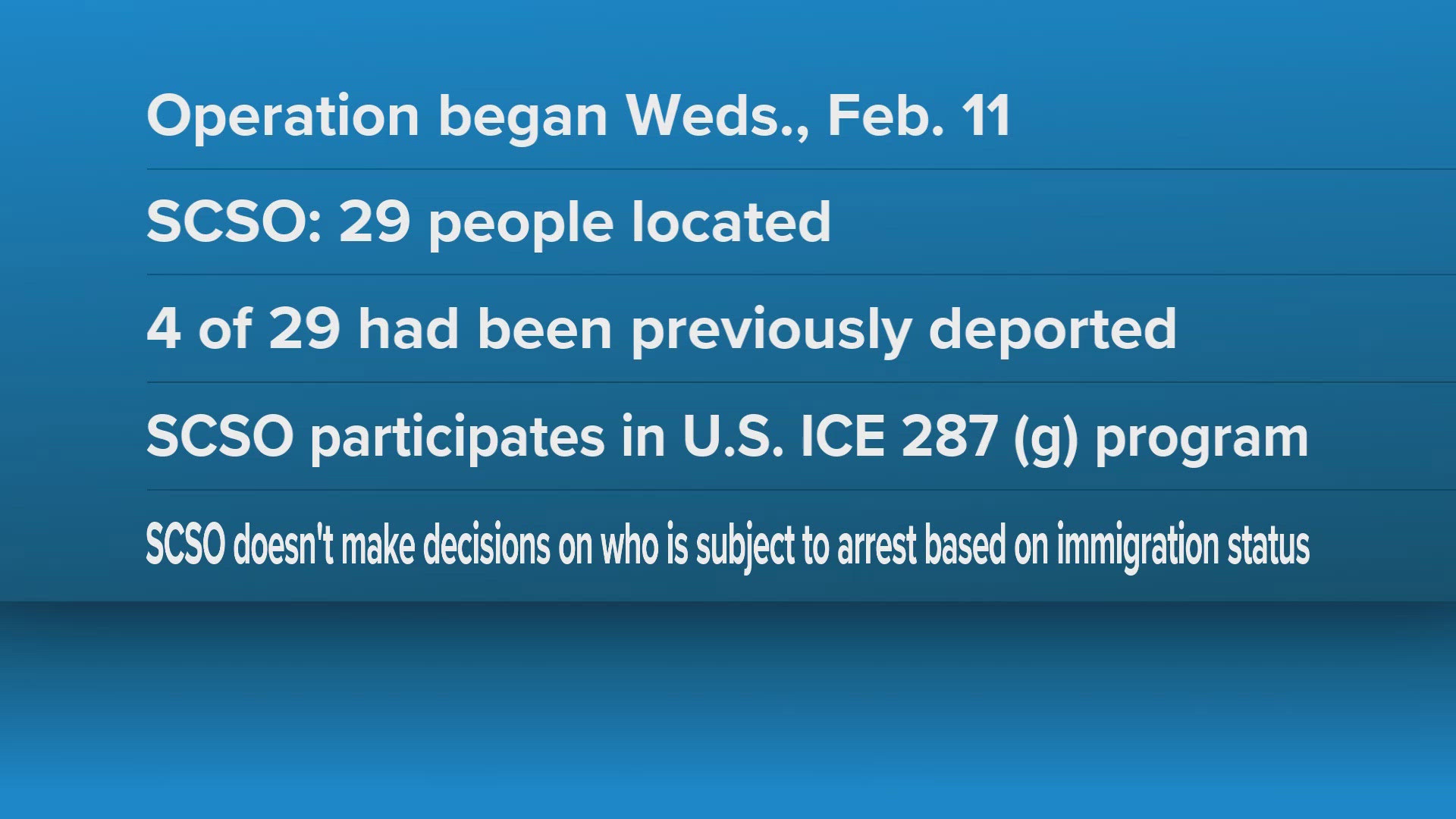 Sullivan County Sheriff's Office confirms ICE operation in the county ...