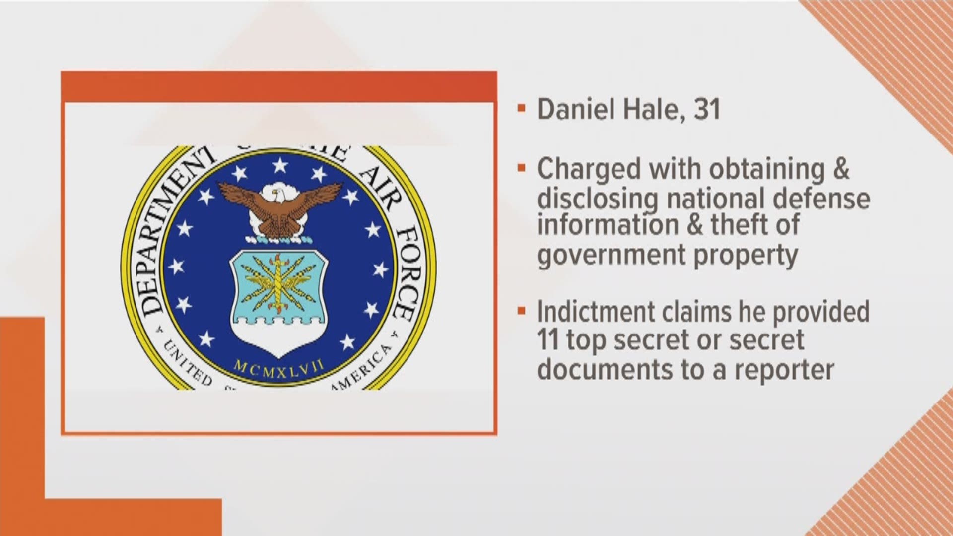 Former TN intelligence analyst charged with disclosing classified ...