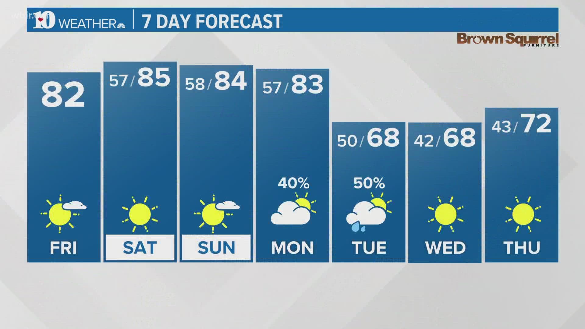 Tennessee Real ID: Everything you need to know | wbir.com