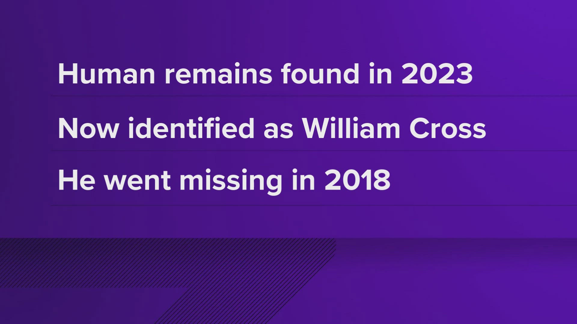 Missing man from Scott County remains identified after more than 5 ...