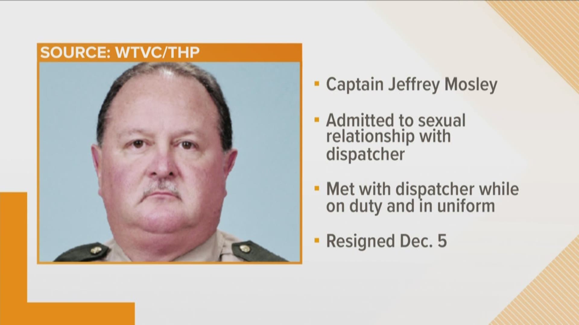 THP captain resigns after investigation into relationship with ...