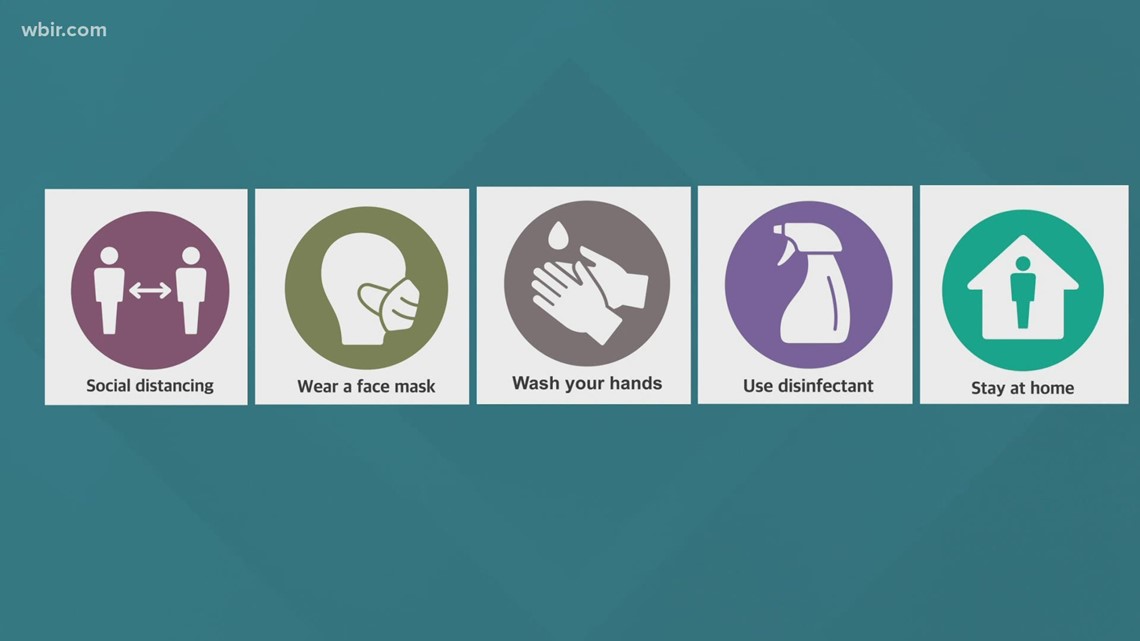 Beware COVID-19 health care scammers | wbir.com