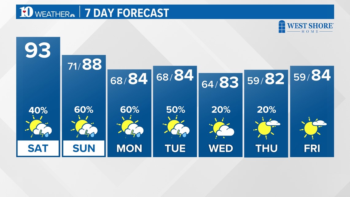 'Hair Love' wins an Oscar, sparks conversation about Tennessee CROWN ...