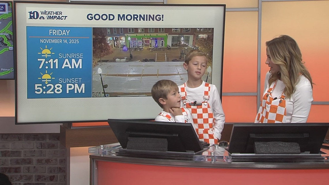 Meet Dylan and Parker, this weeks mini meteorologists | wbir.com