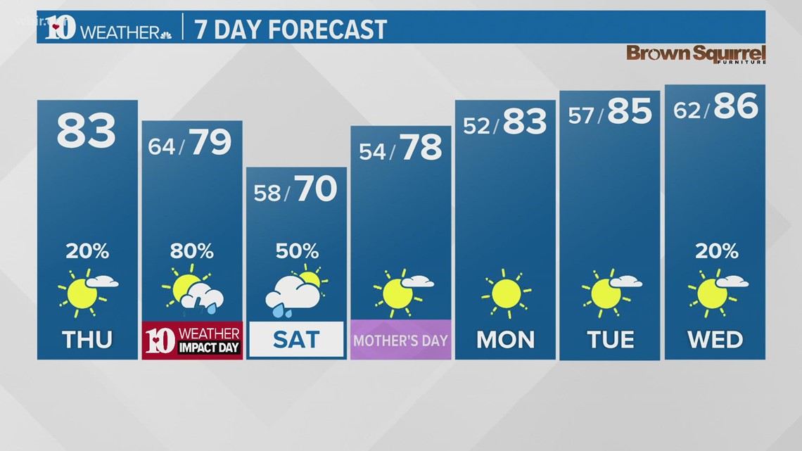 'Stringbean' Akeman killer released from prison | wbir.com