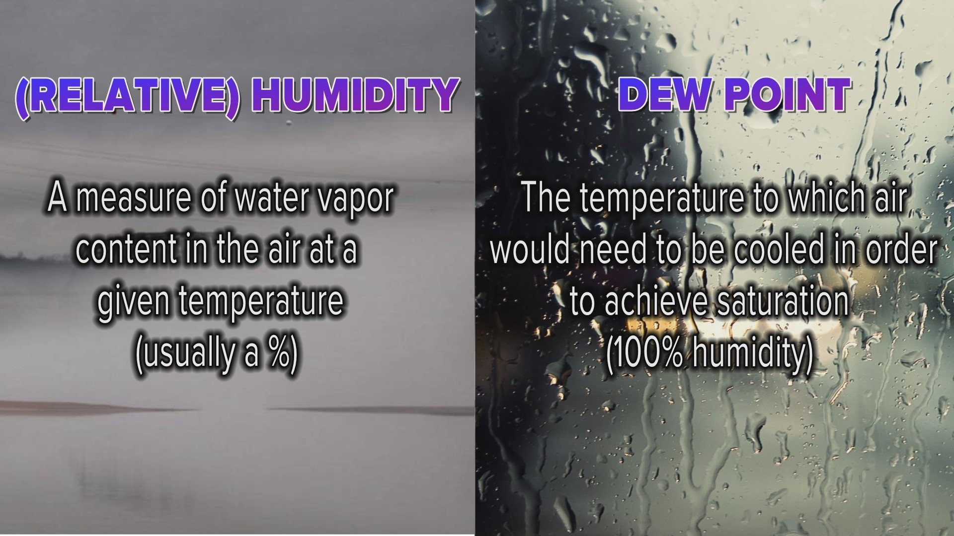 Weather Wednesday: What is dew point versus humidity? | wbir.com