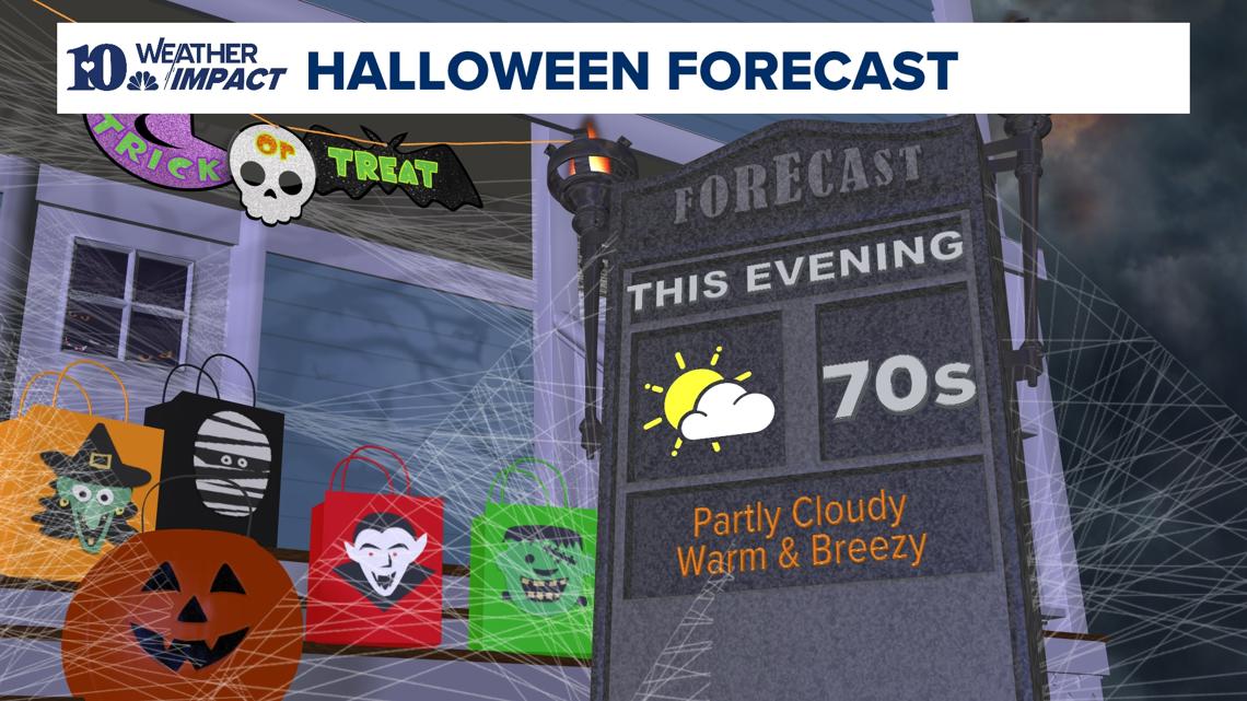 Trick-Or-Treat Forecast: Halloween night weather in East TN | wbir.com