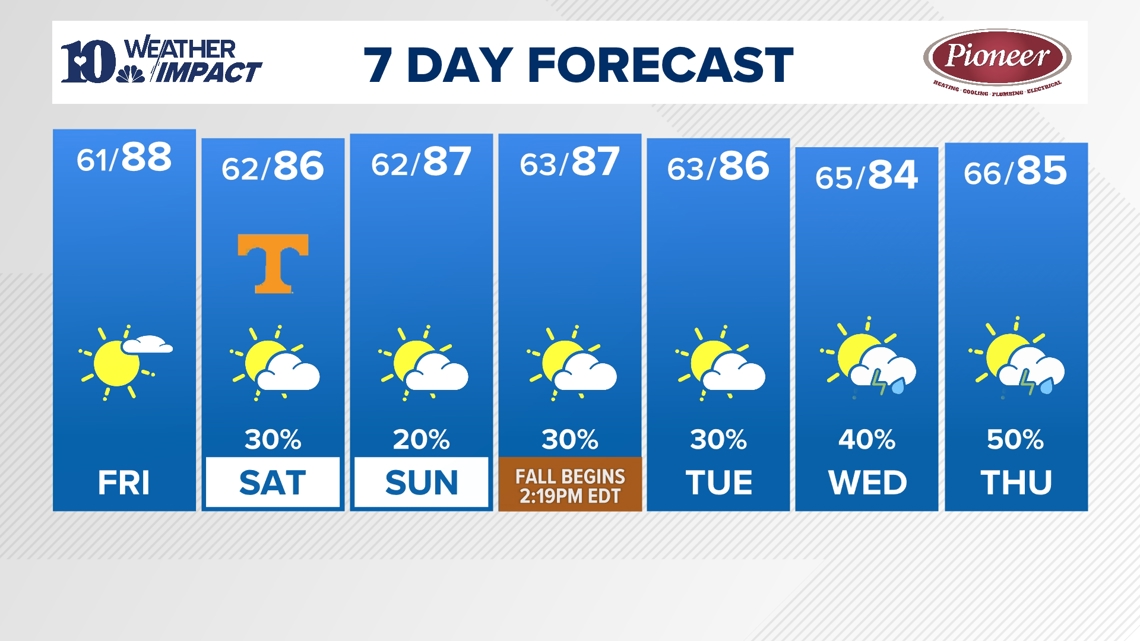 George Herman Ruth accused of elaborate scam using dead baseball player ...