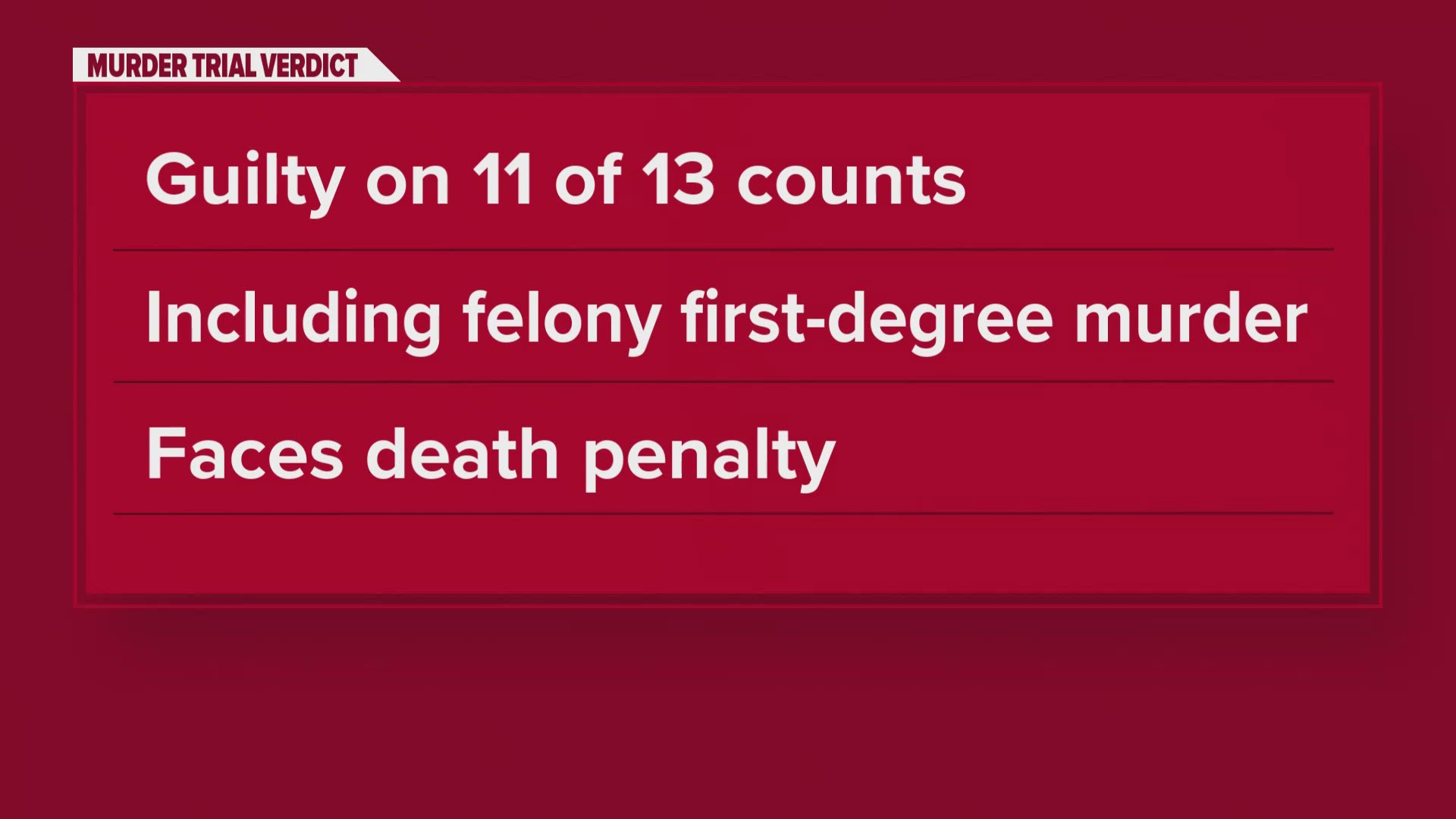 Sean Finnegan murder trial: Jury finds Finnegan guilty of murder and ...