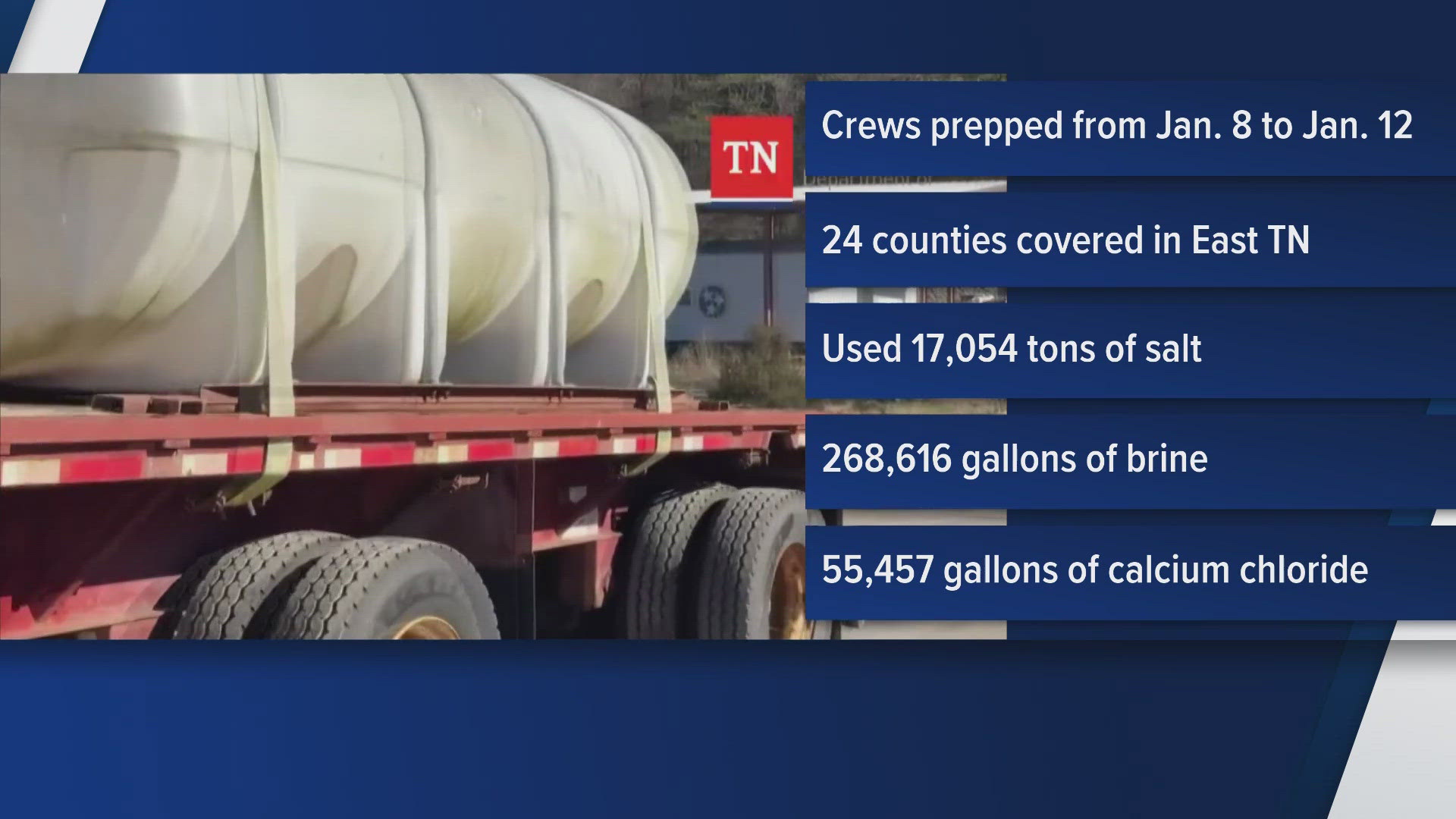 Verizon outages reported across U.S. | wbir.com